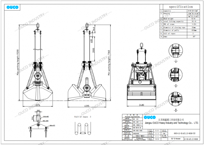 Clamshell Wireless Remote Control Grabber 12 คิวสำหรับการขนถ่ายสินค้า ...